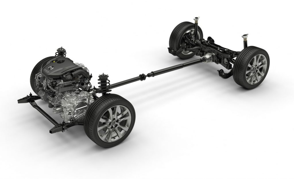Prednji ili 4x4? - autogaraza.hr